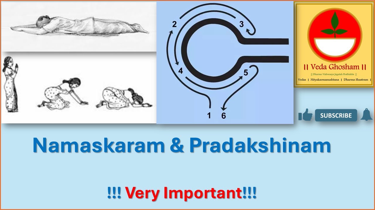 #namaskaram #pradakshina in Temples - YouTube