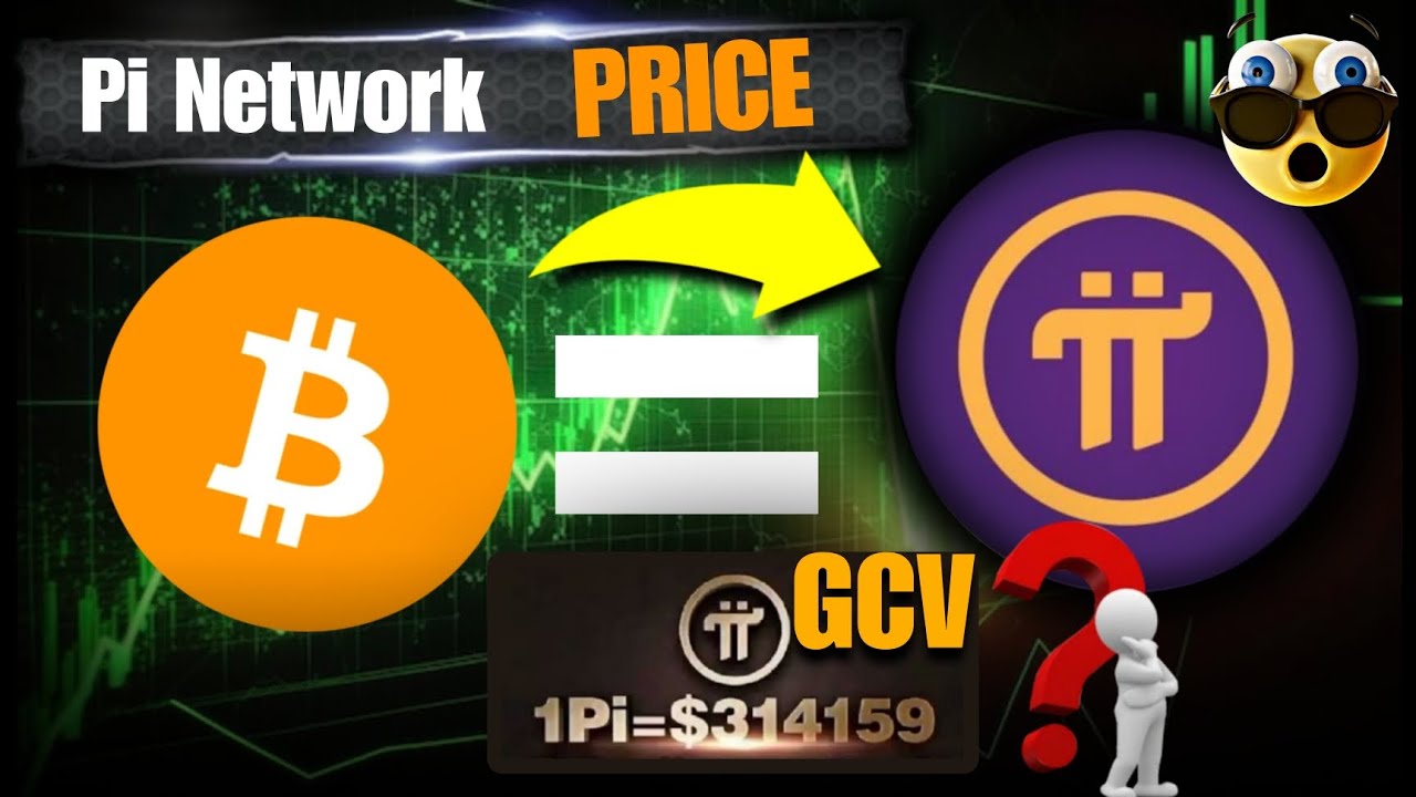 Pi Network GCV Price | Pi Network Price Prediction | Pi Network Price ...