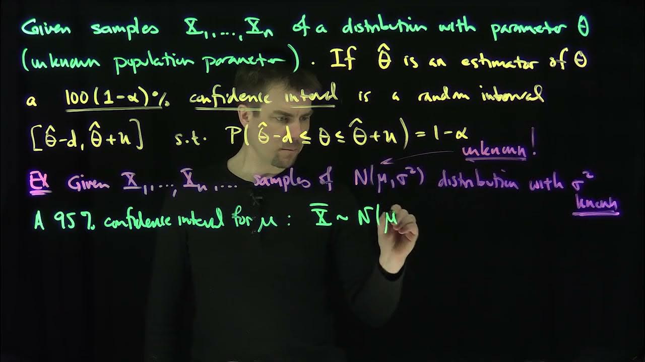 Confidence Intervals - YouTube