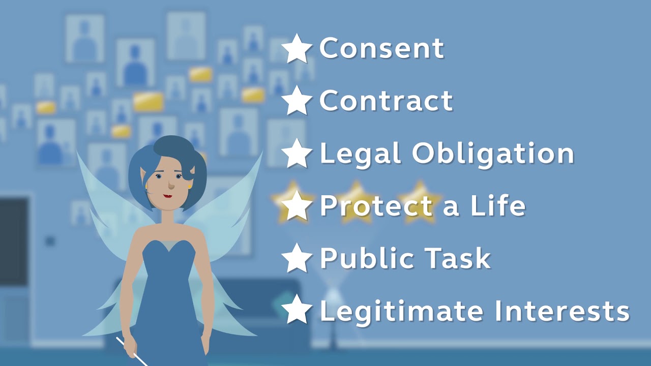 GDPR Animation – NICVA - YouTube