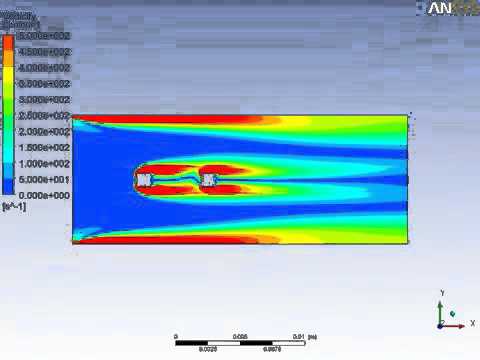 Ansys Fluent Flow through two square cylinders - YouTube