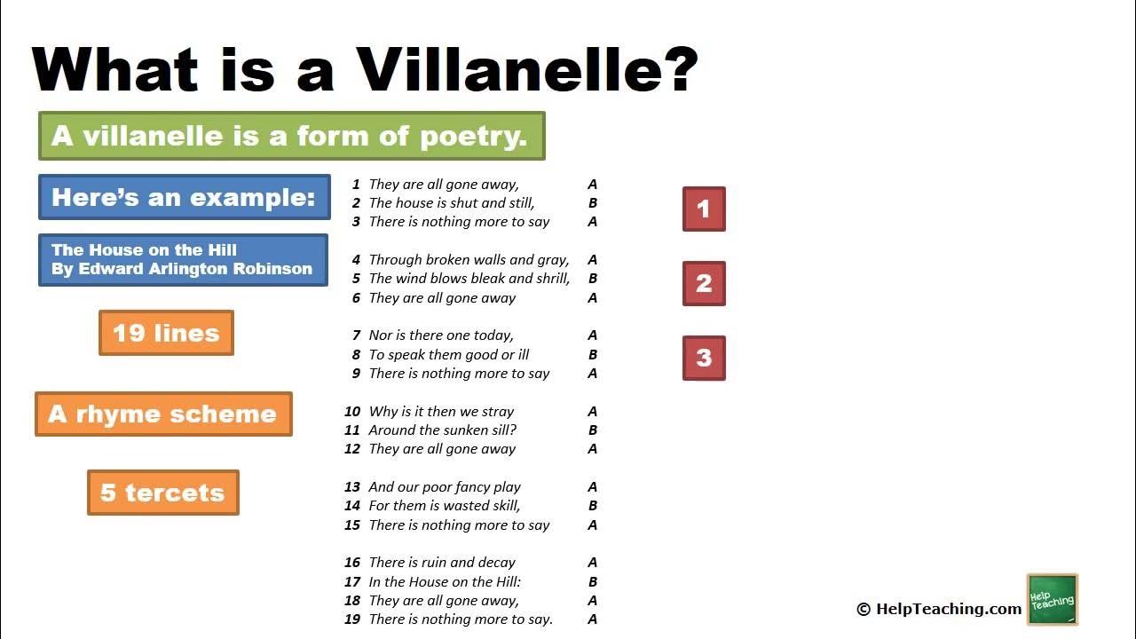 Villanelles - YouTube