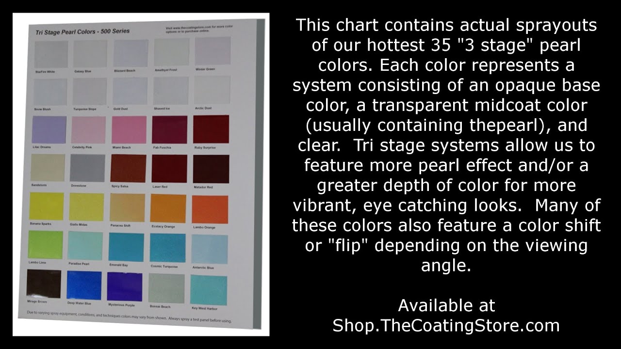 UreKem Paints, Tri-Stage Pearl Colors (500 Series) - YouTube
