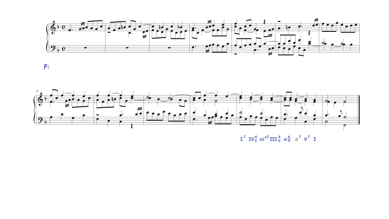 Fugue Example from G. F. Handel's Lessons for Princess Anne - YouTube