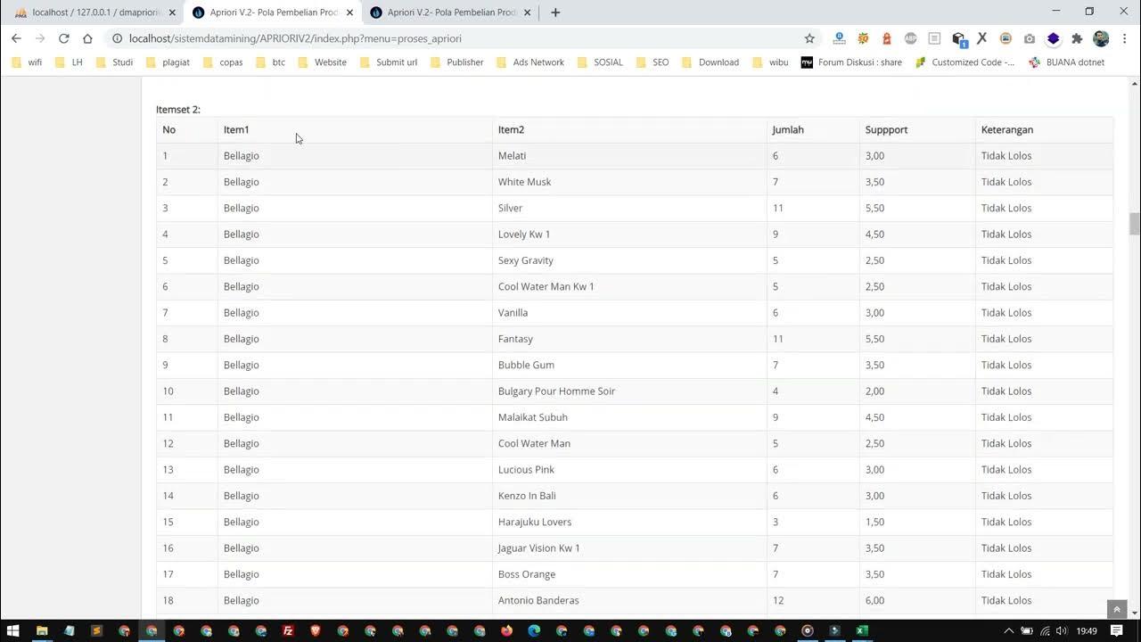 Sistem Data Mining Algoritma Apriori v2 Penentuan Pola Pembelian Produk - YouTube
