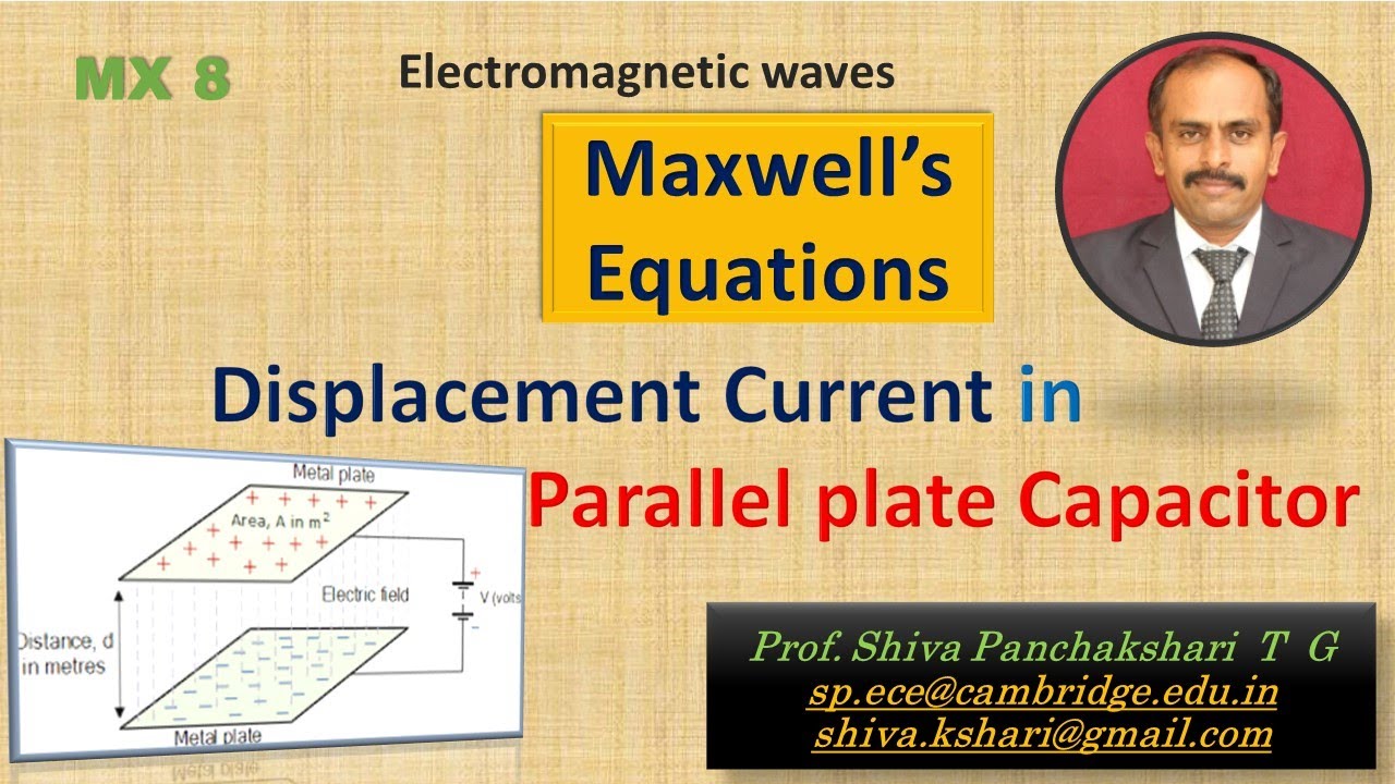 Displacement current in capacitor | Maxwell's equation ...