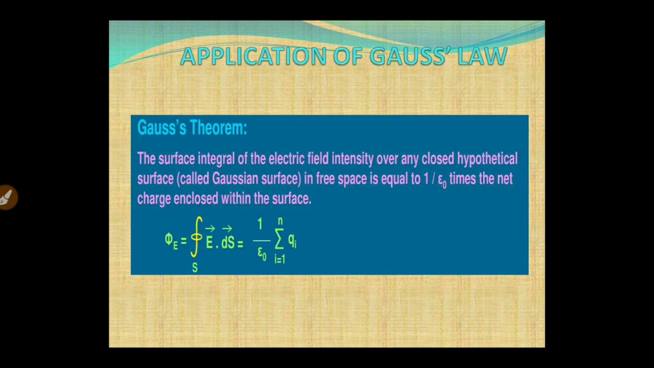Application of Gauss'Law- - YouTube