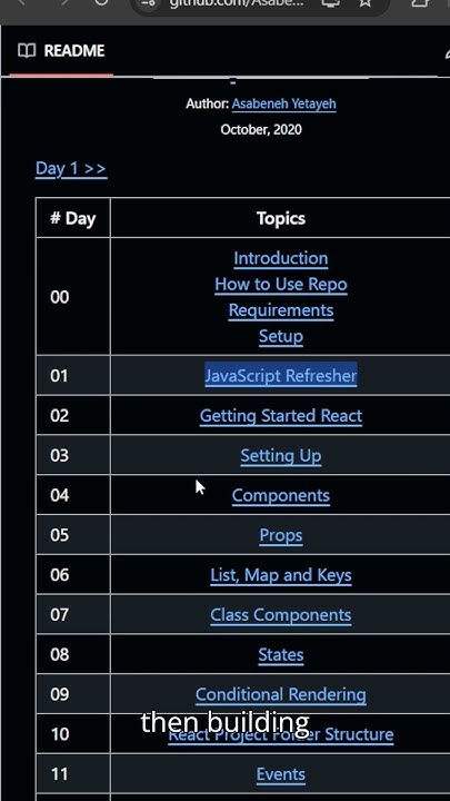 Learn React Js In 30 Days Webdev Codememes Ezcodin Javascript Reactjs