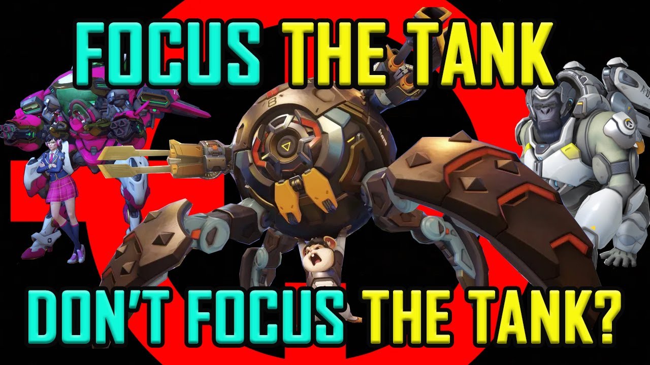 Are You Supposed To Shoot At Tanks? - YouTube