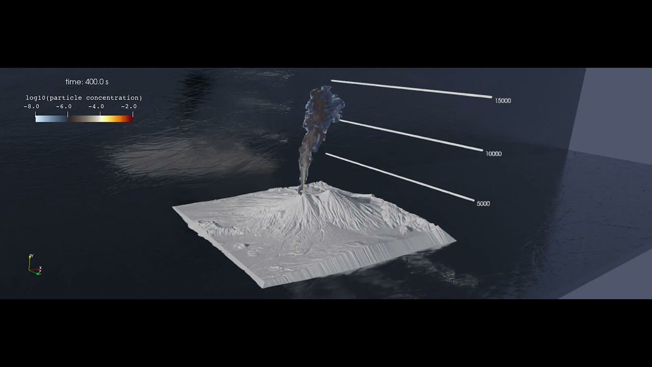 3D numerical simulation of the June 3 2018 volcanic plume from Volcan ...