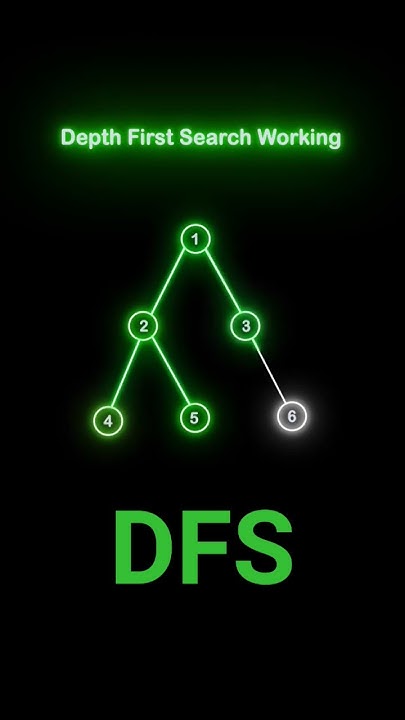Depth first search with Visualization #shorts #shortsfeed #dsa #dfs #bfs #cse #graph #coding # ...