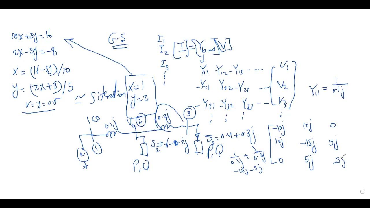 Meeting power flow part 2/5 - YouTube