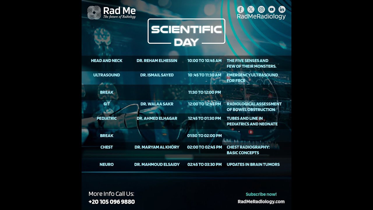 Day 1: 02 Emergency Ultrasound for FRCR by Dr. Ismail Sayed - YouTube