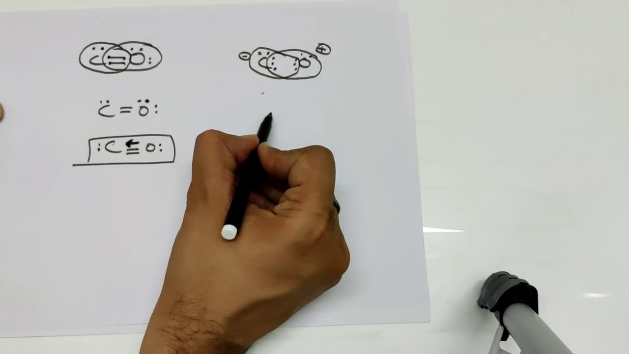 Lewis Structure of O3, Ozone Trioxygen, CO (Carbon monoxide) Etc By Dr ...