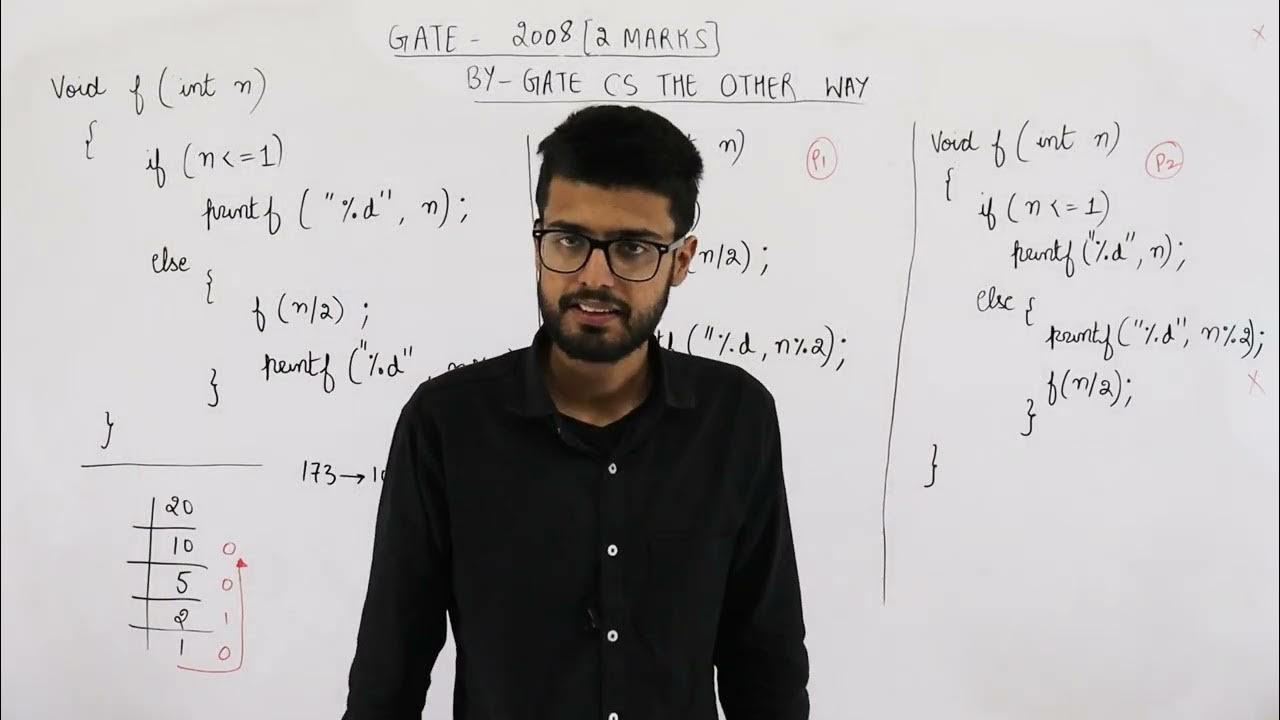 Gate 2008 pyq C Programming |Consider the code written in C:void f (int n){if (n=1) printf ("%d ...