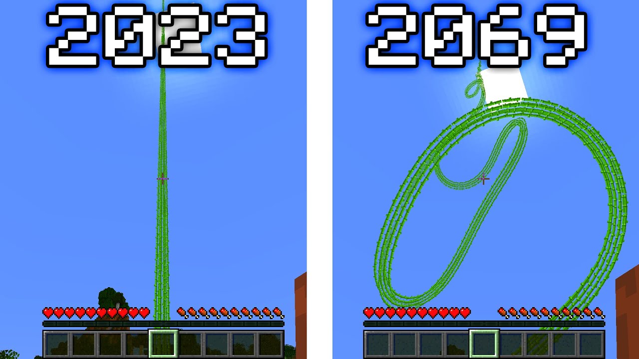 2023 Vs 2069 - YouTube