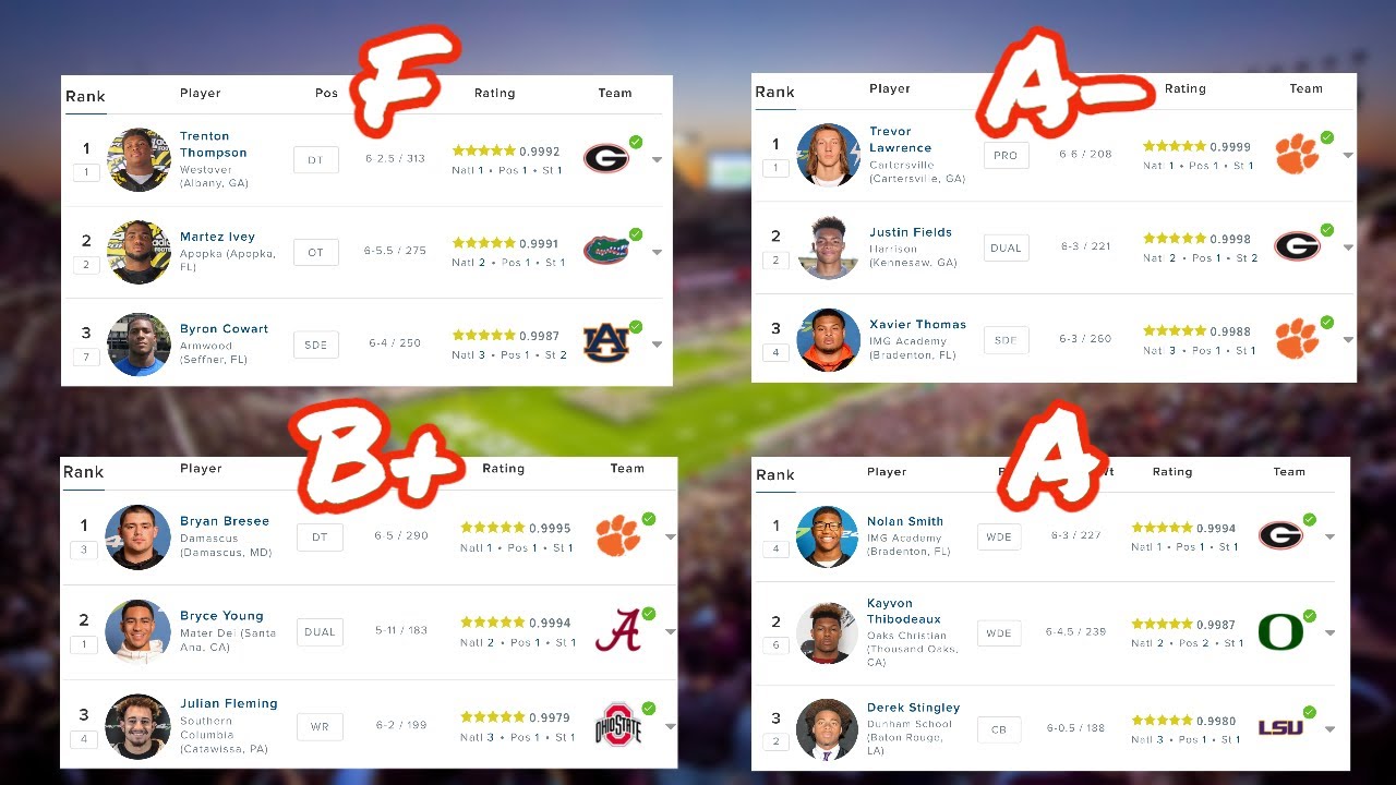 Grading the Top 3 Players from the last 10 Recruiting Classes - YouTube