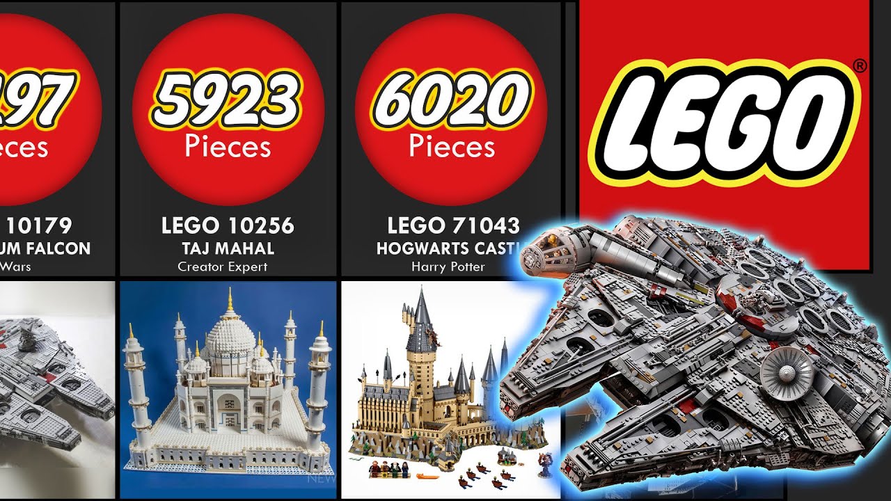Comparison: TOP Biggest LEGO Sets Ever Made - YouTube