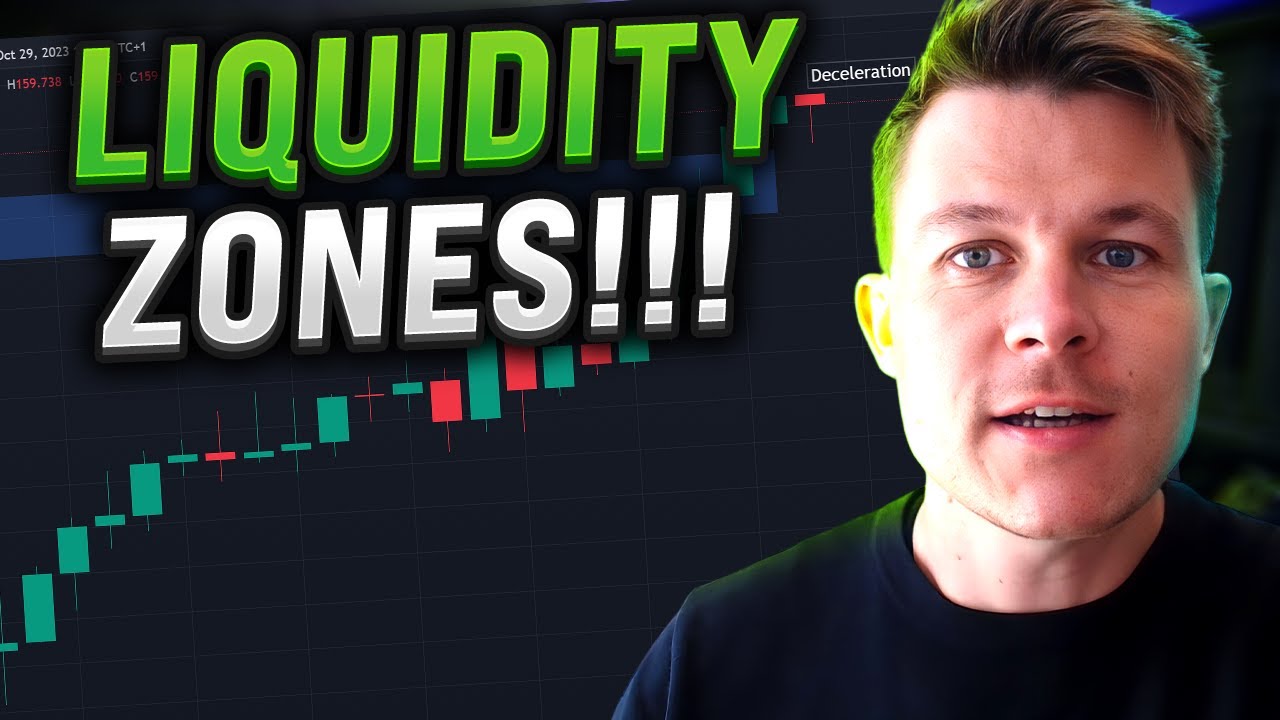Combining Price Action & Liquidity Zones: The Ultimate Trader's ...