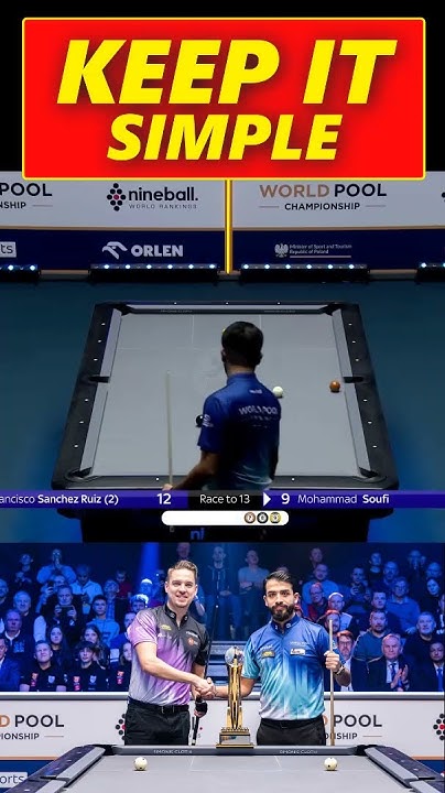 Keep It Simple - YouTube