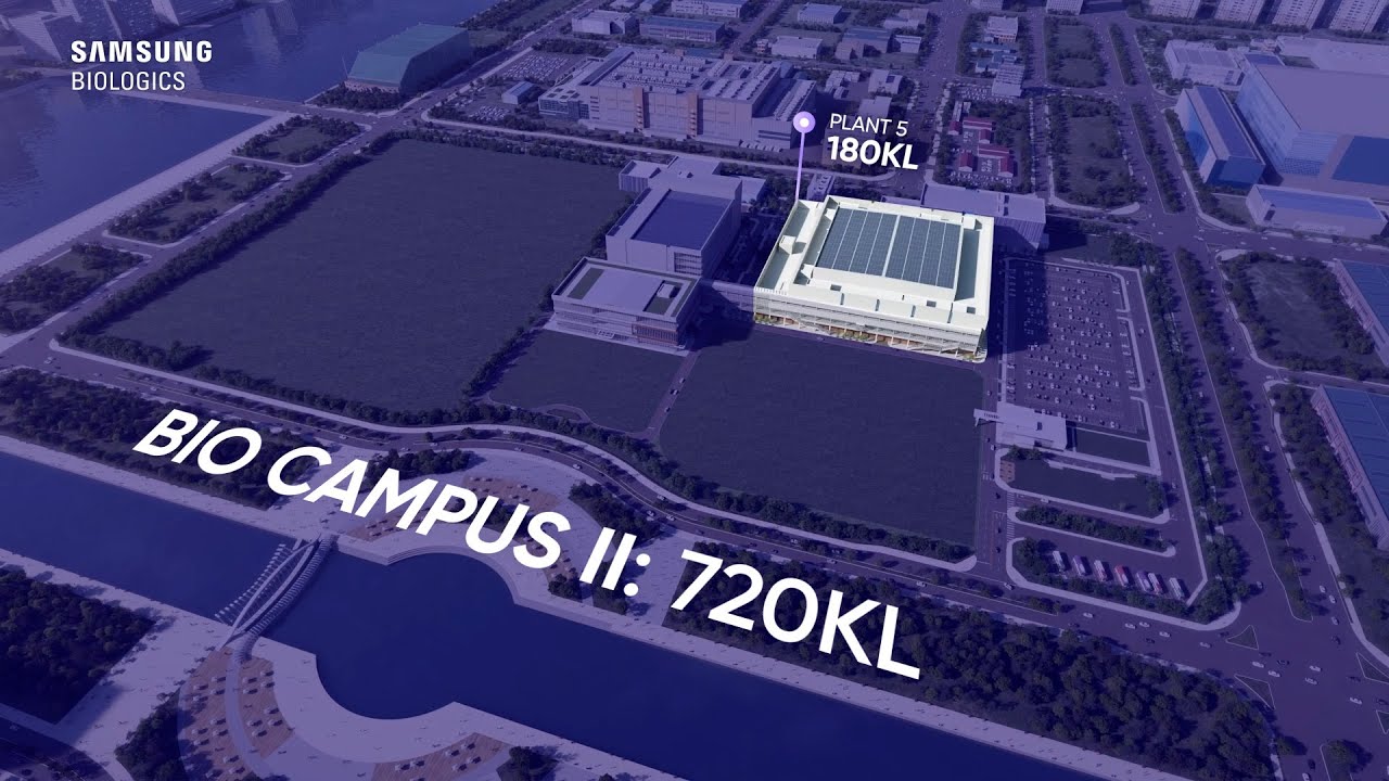 DREAM PLANT - Plant 5 - YouTube