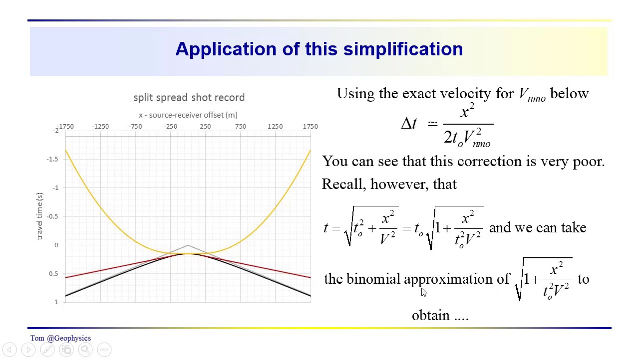 Geophysics: Seismic - The moveout correction - an approximation - YouTube