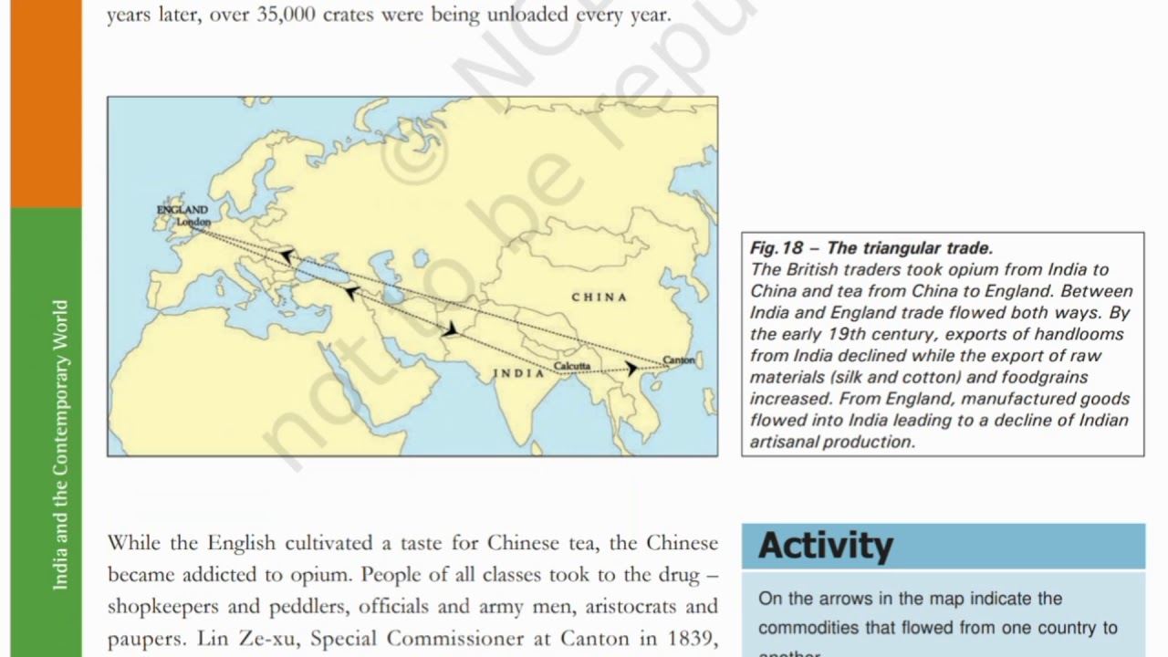 NCERT-CLASS 9TH - HISTORY- CH 6- HISTORY- (PART 3). - YouTube