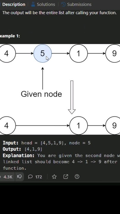 Problem no. 237 | Delete Node in a LinkedIn list| Leetcode Question ...