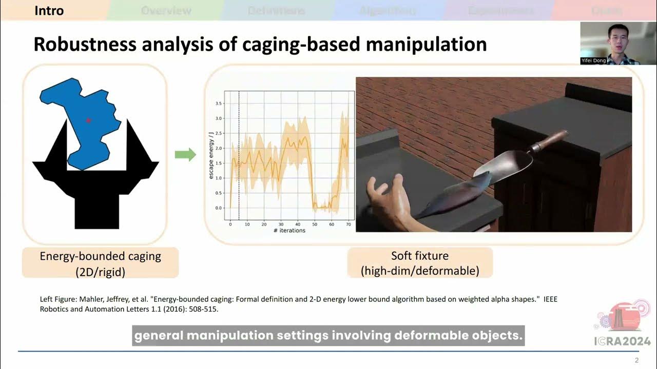 Quasi-static Soft Fixture Analysis of Rigid and Deformable Objects (ICRA24 presentation) - YouTube