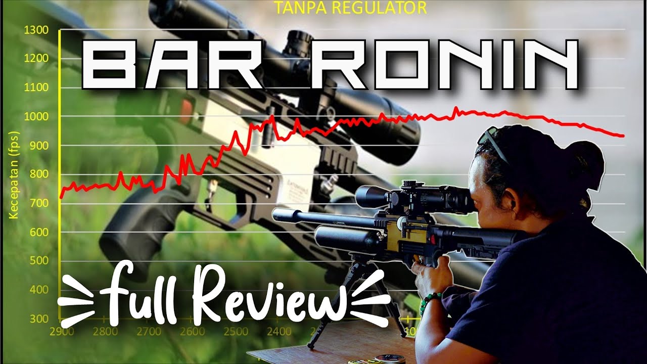 BAR RONIN FULL REVIEW | PURE TACTICAL | SIMPLE DAN FUTURISTIK - YouTube