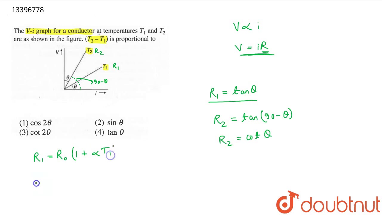 The `V-i` graph for a conductor at temeratures `T_1` and `T_2` are as ...