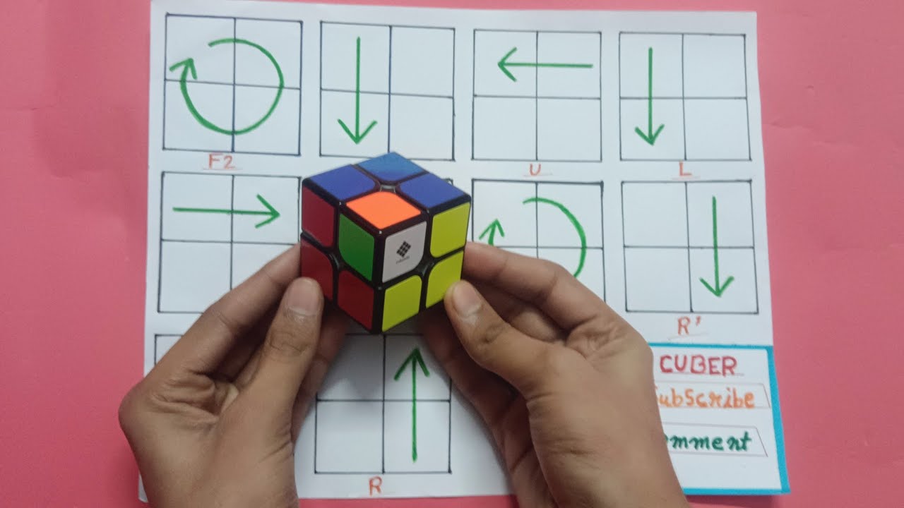 How to make Exchanged Corner pattern on 2×2×2 Cube || DhaakadCuber ...
