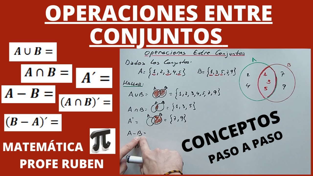Operaciones con Conjuntos - YouTube