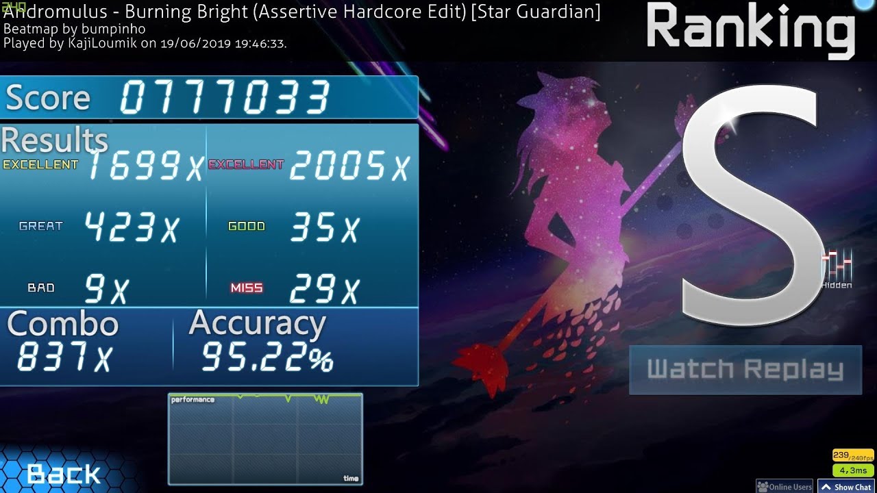 Osu!Mania 4K : Andromulus Burning Bright (Assertive Hardcore Edit) /HIDDEN - YouTube