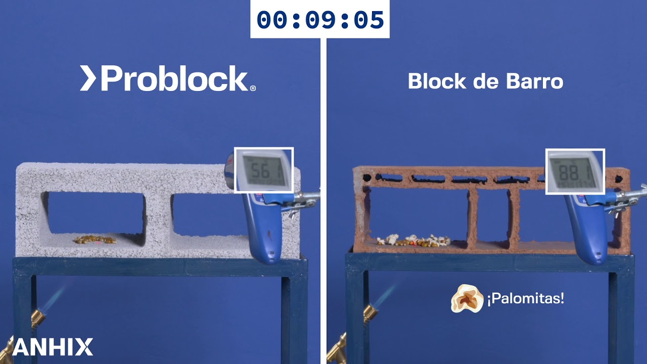 Problock vs Block de Barro - YouTube
