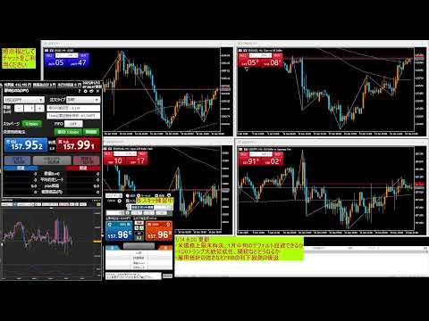 米PPI [FXライブ配信、掲示板] FX live streaming, bulletin board - YouTube