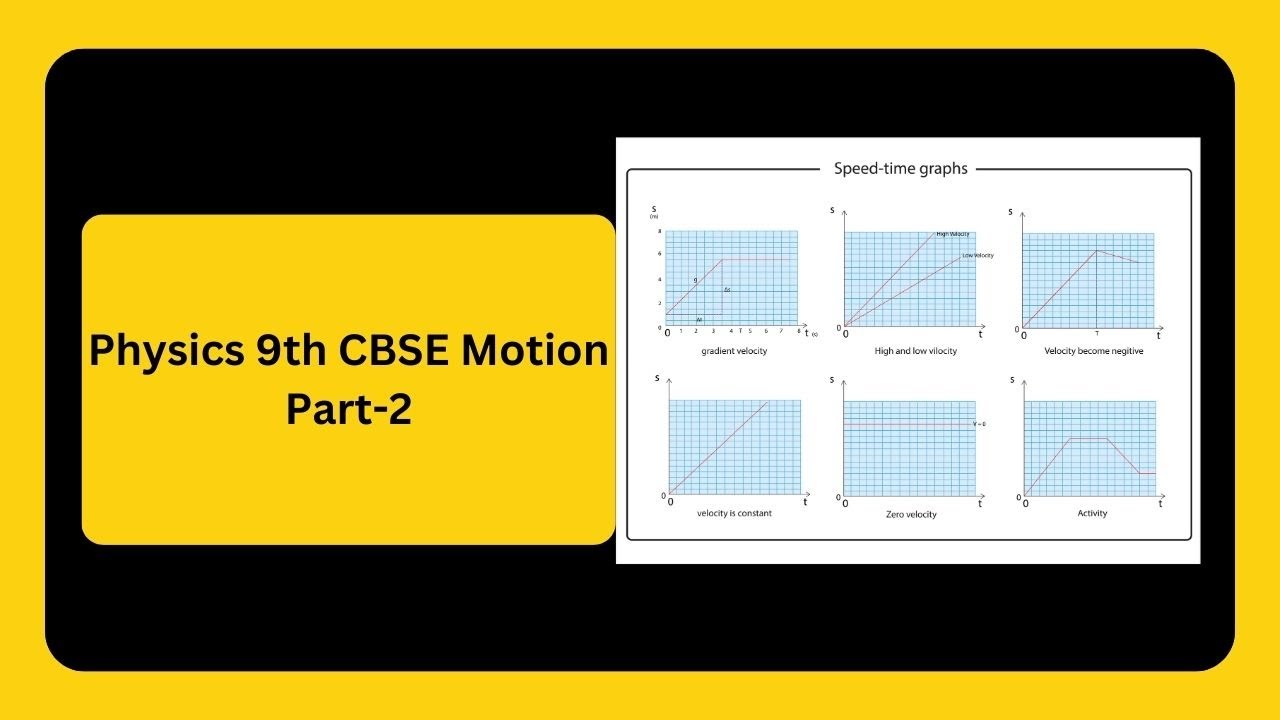 Motion Part-2 for 9th class Physics #physics #viralvideo - YouTube