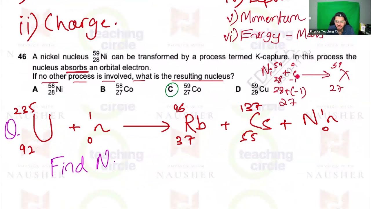 Particle Physics Part 3|AS Physics 9702 - YouTube