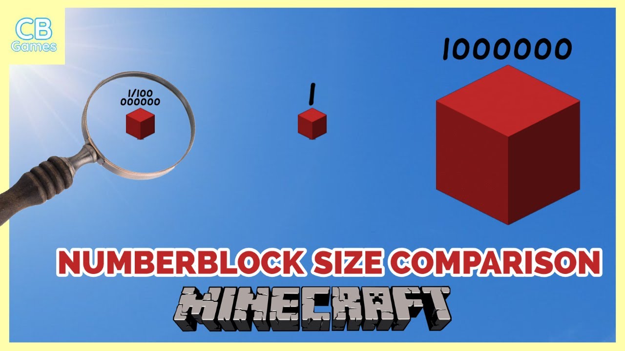 Size Comparison of Numberblocks 1 to 1 million! | Minecraft - YouTube
