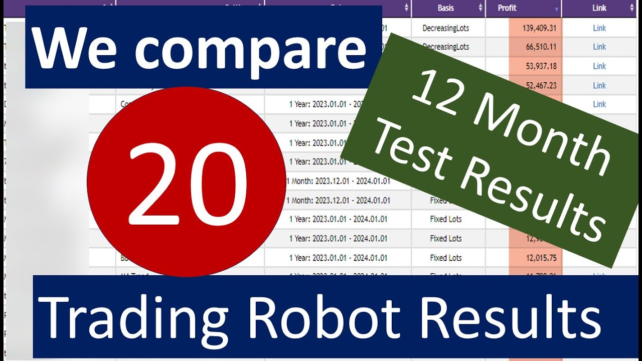 We compare 20 forex trading robot results 4 U. The size of the gains ...
