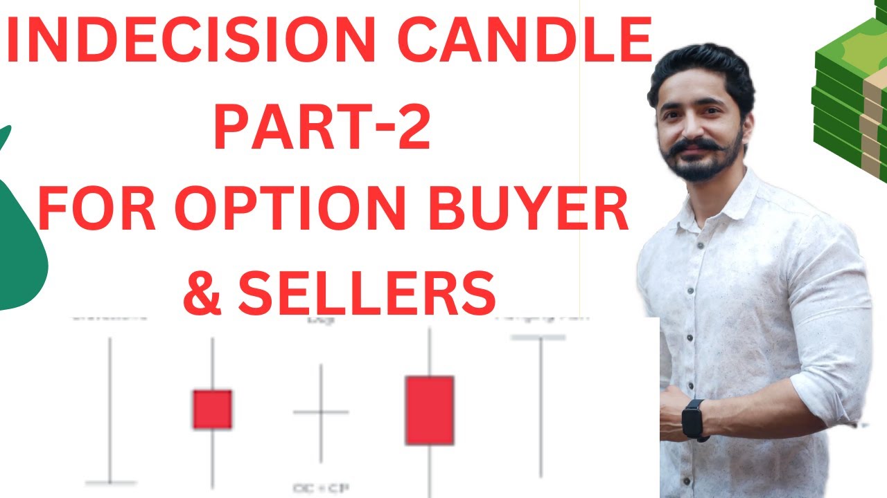 INDECISION CANDLE PART-2 #stockmarket #banknifty #buying #trading # ...