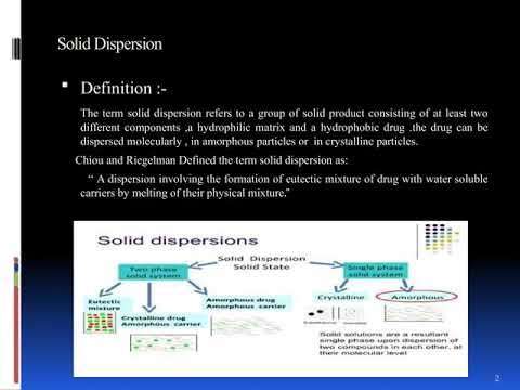 Solid dispersion Technique - YouTube