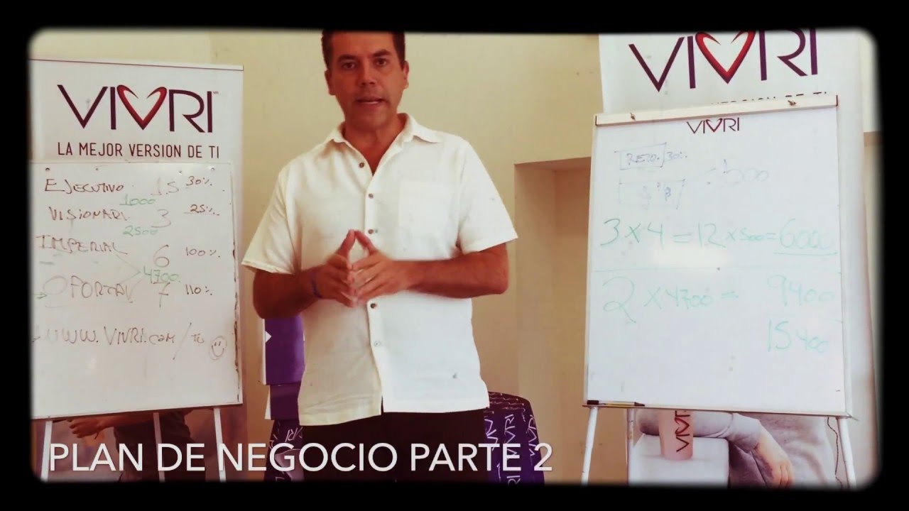 VIVRI plan de negocio parte 2 - YouTube
