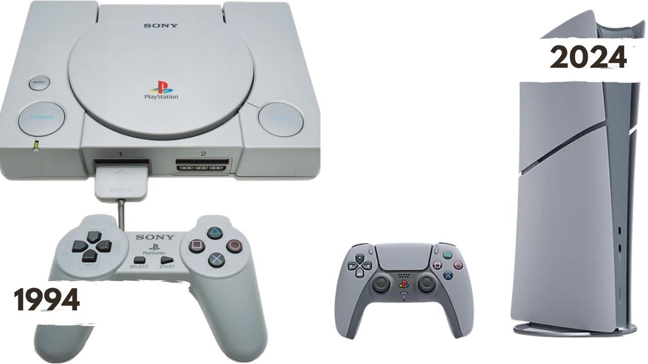 Evolution Of PlayStation Consoles 1994-2024 - YouTube