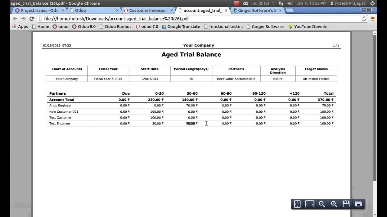 Ageing Report for Past analysis - YouTube
