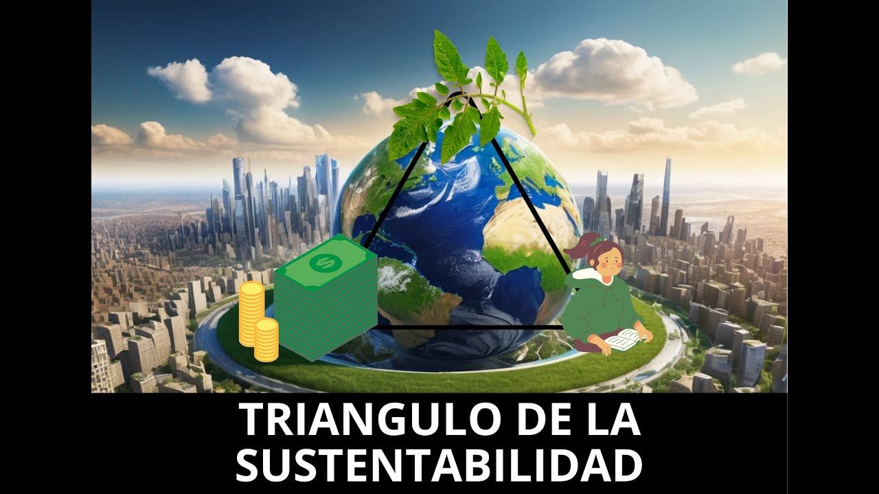 TRIANGULO DE LA SUSTENTABILIDAD / SOSTENIBILIDAD - YouTube