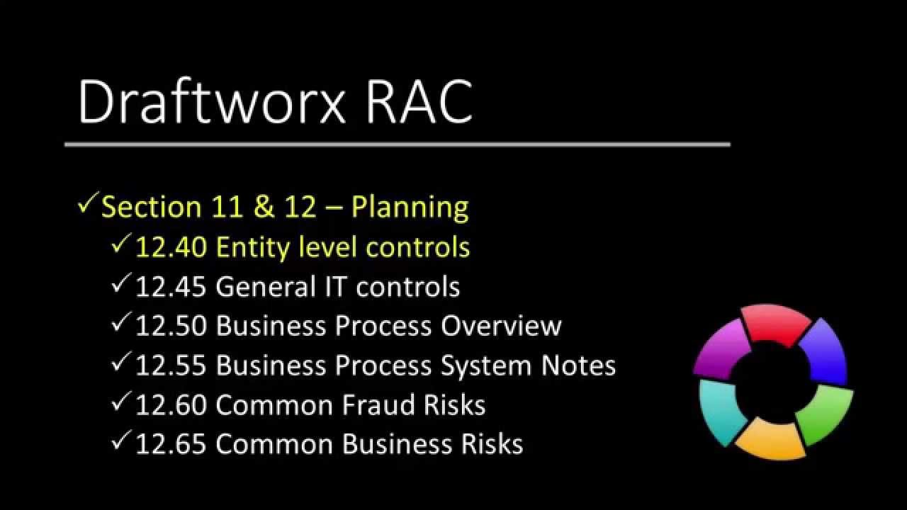 RAC QuickVid - 12.40 Entity Level Controls - YouTube