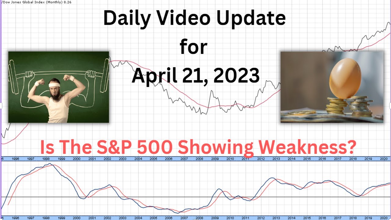 Daily Brief for Friday April 21, 2023 - YouTube
