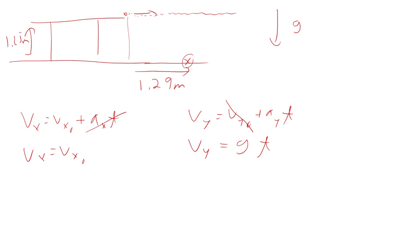 PHYS 2425 2D motion example problem - YouTube