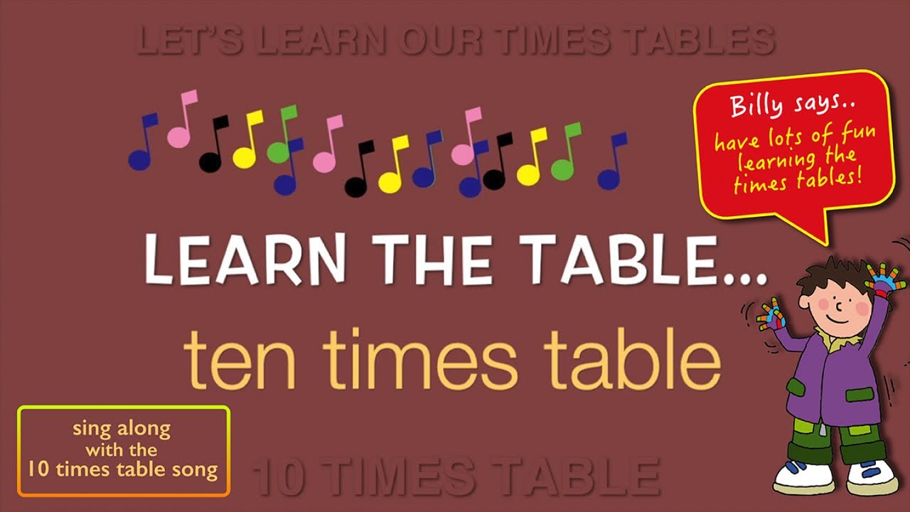 Kidzone - Learn The Table - Ten Times Table - YouTube